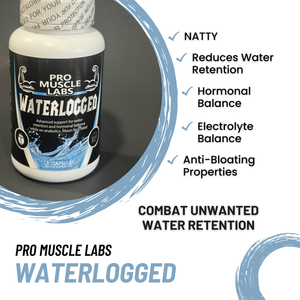 Waterlogged – Pro Muscle Labs